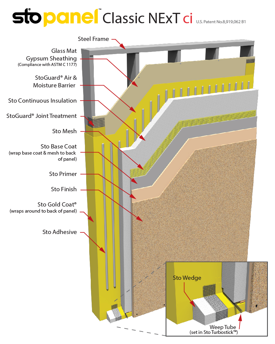 StoPanel Classic NExT ci – Centerline Prefab