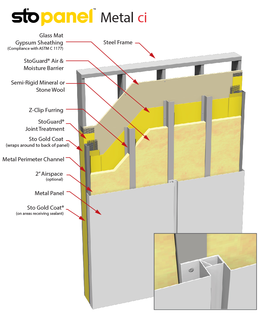 StoPanel Metal ci – Centerline Prefab