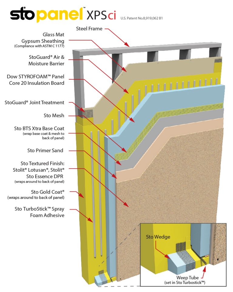StoPanel XPS ci – Centerline Prefab